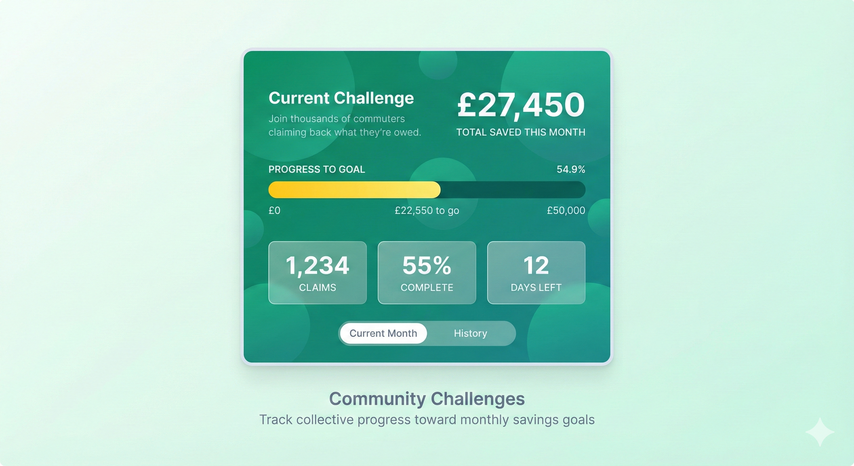 RefundMyRail - Automated Delay Repay Alerts & Tracking